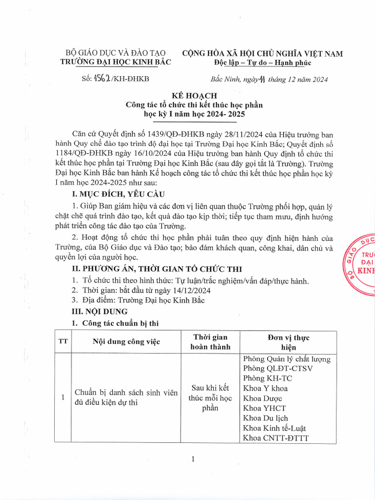 1562 KH-ĐHKB - KH Công tác tổ chức thi kết thúc học phần HK1 năm học 2024-2025 | PDF