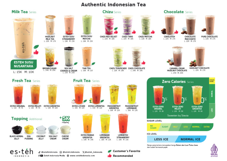 Menu Esteh - Dalam Dan Luar Pulau Jawa | PDF | Foods | Cuisine