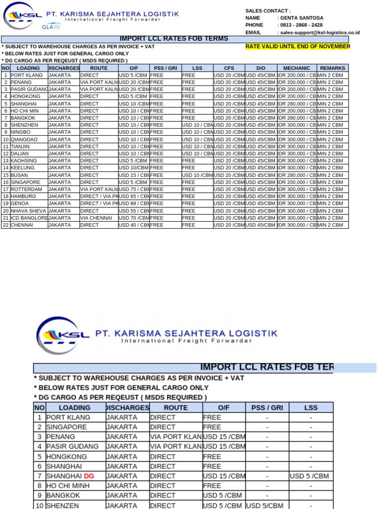 Update harga LCL nov 2024 | PDF