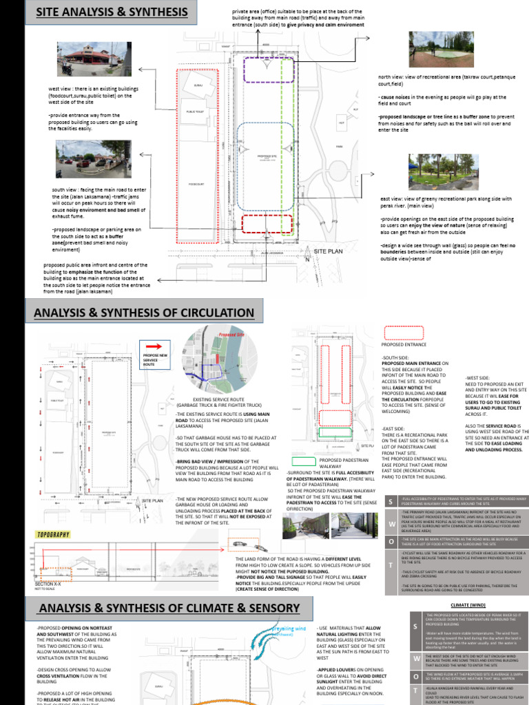 Site Analysis | PDF | Wound | Rain