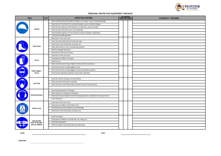 PPE Checklist | PDF | Personal Protective Equipment | Safety