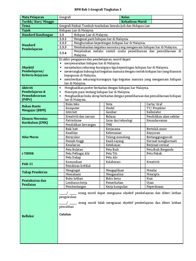 e-RPH Bab 5 Geografi Tingkatan 3 | PDF