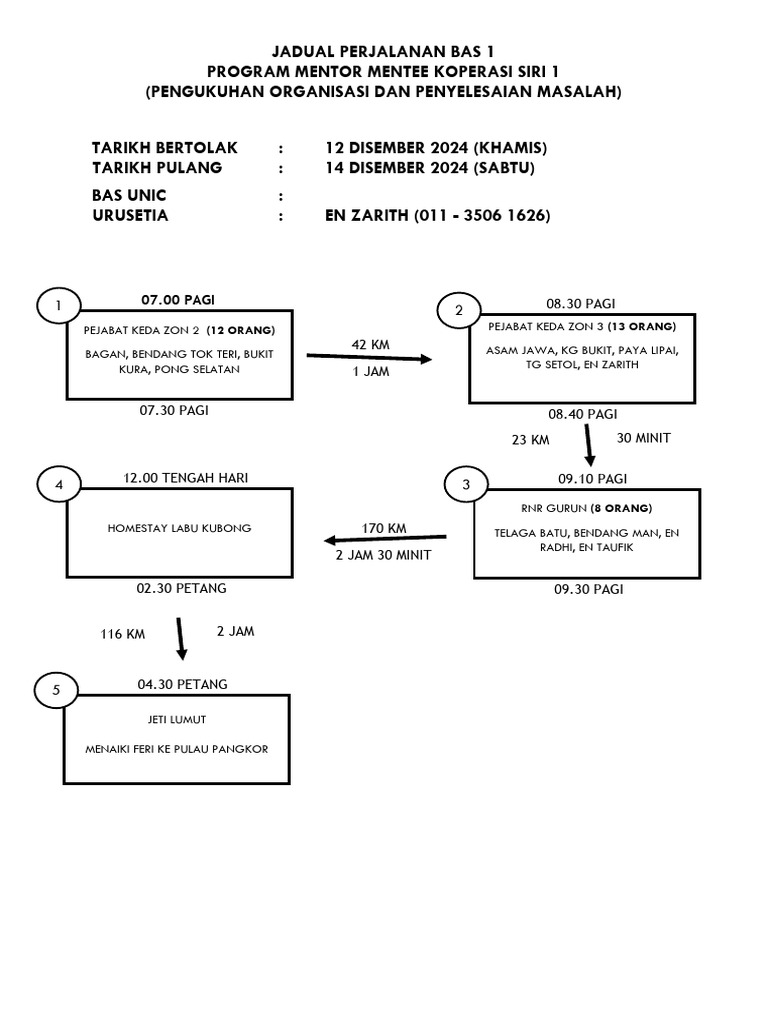 Jadual Perjalanan Bas 1 | PDF