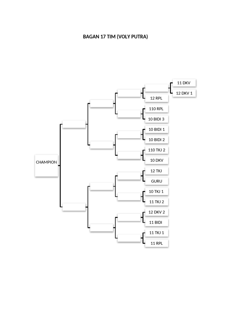 Bagan 17 Tim Volly Putra | PDF