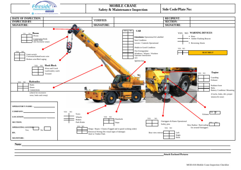 Mobile Crane Checklist | PDF | Crane (Machine) | Vehicle Technology