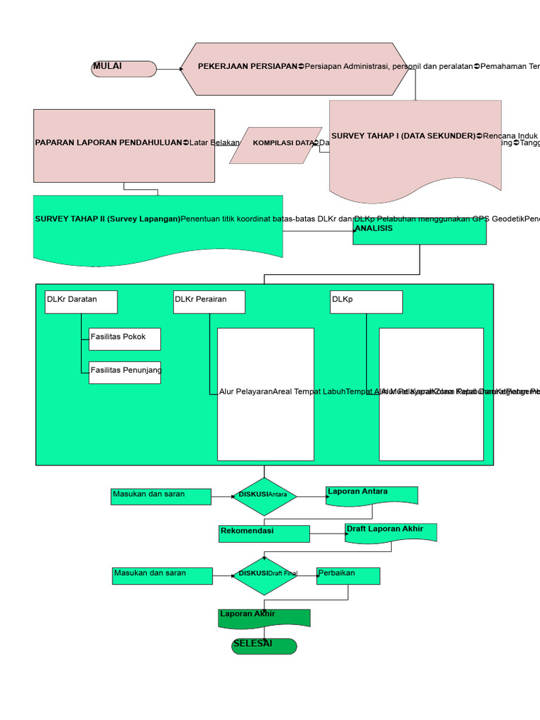 ImageToStl.com_alur+pikir | PDF