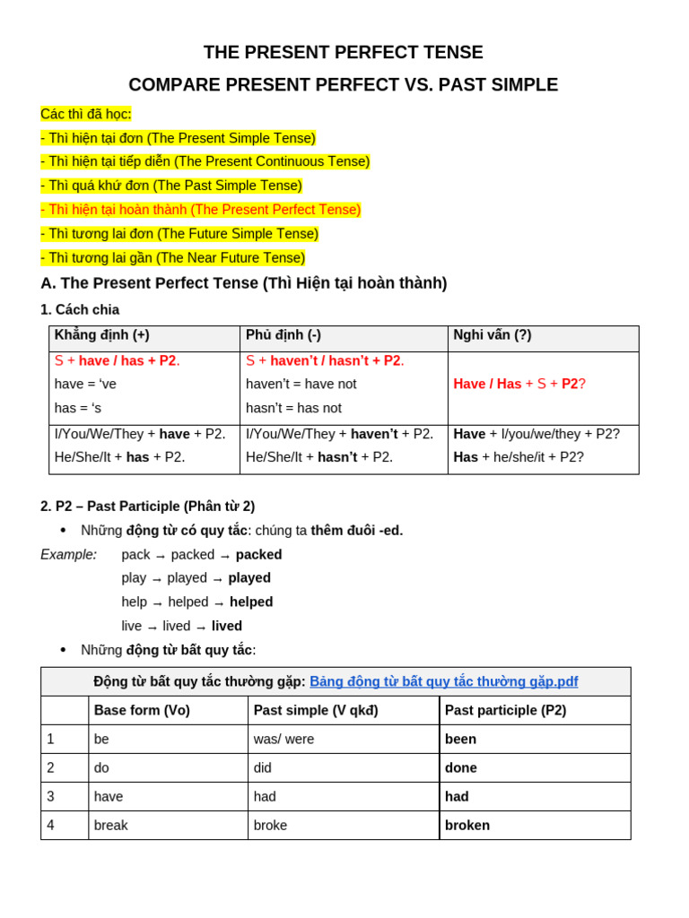 Past Simple vs. Present Perfect | PDF | Grammatical Tense | Grammar