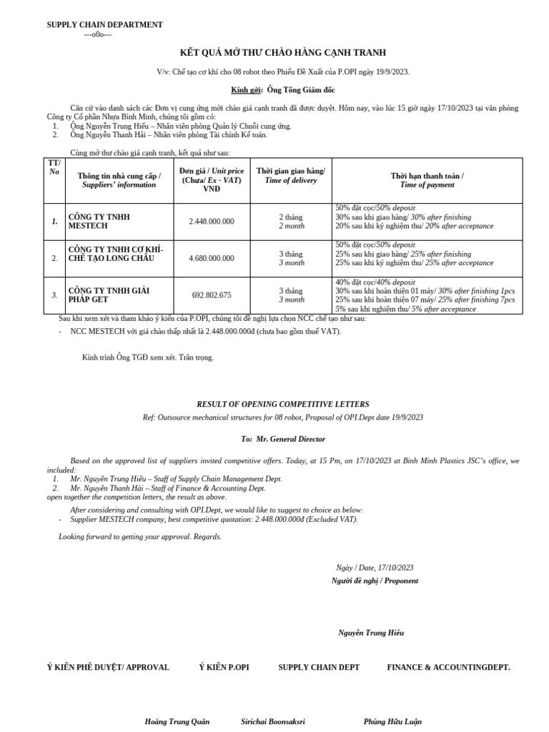 2023.10 - Tổng hợp CHCT Máy tính CN, Màn hình C6 | PDF