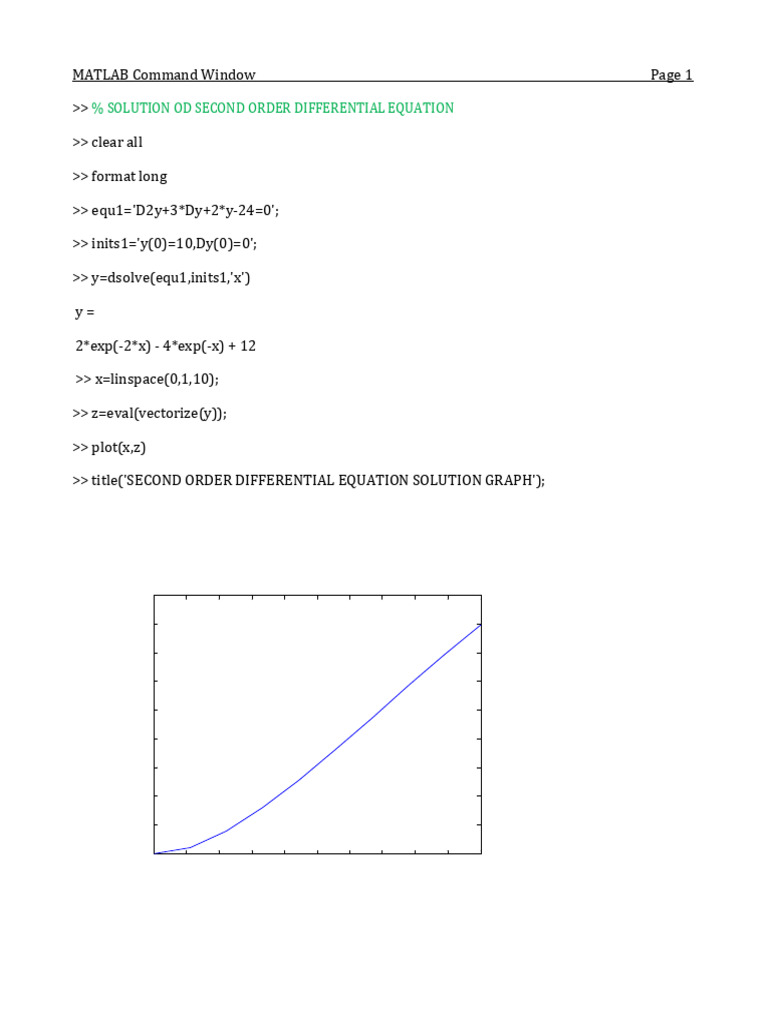 MATLAB Solutions for Differential Equations | PDF