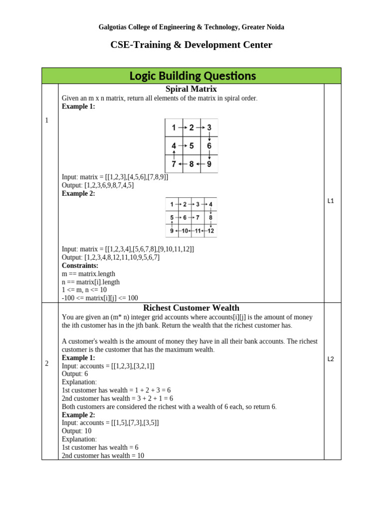 Dec 19, 2024- Logic building Questions code pairing | PDF | Computing | Computer Programming