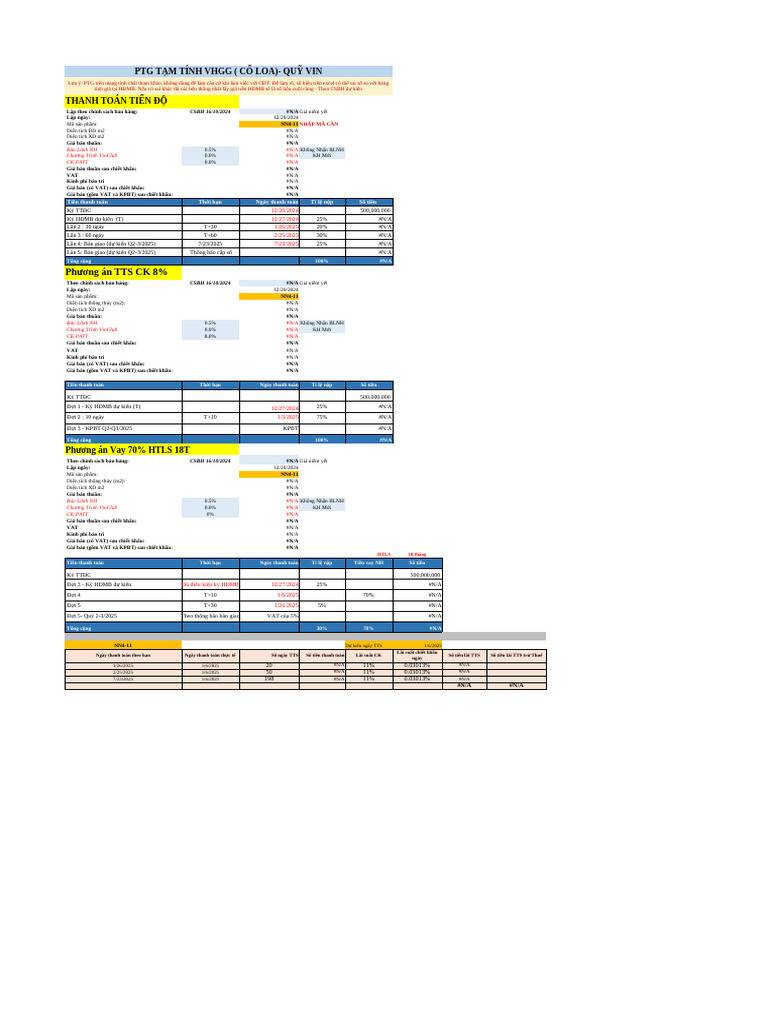 PTG C Loa 16.10 | PDF