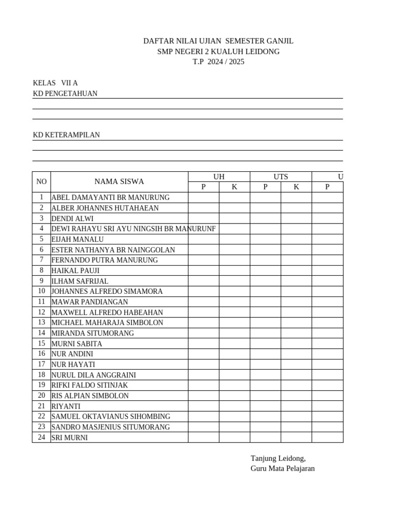 DAFTAR NILAI SEMESTER GANJIL 2024- 2025-1(1) | PDF