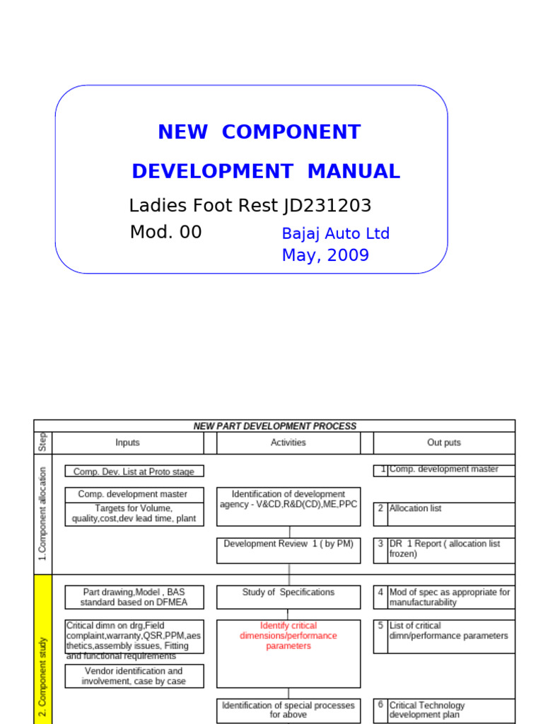 Ladies Footrest DR Document | PDF | Industrial Processes