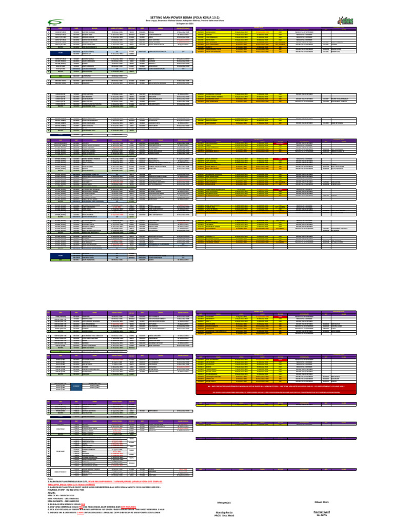 Roster 30 September 2024 | PDF