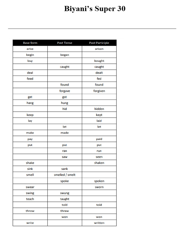 CB Eng (Irregular Verbs) HW 30-04-24 | PDF