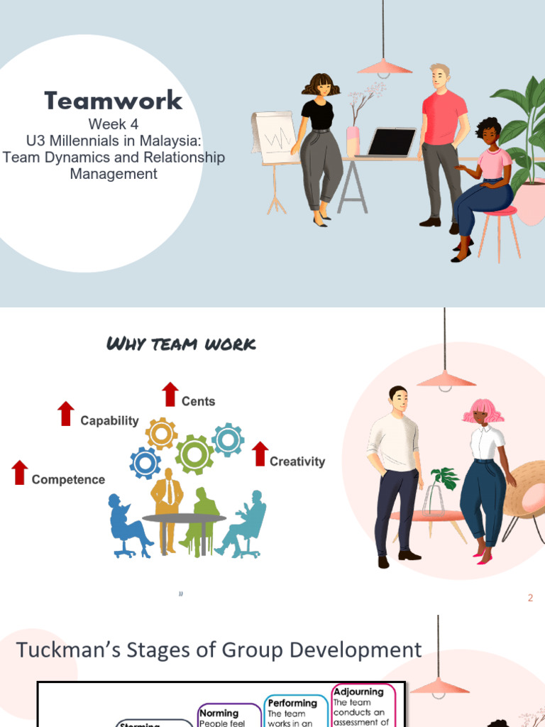 Week 4 Teamwork Key Slides | PDF | Group Processes | Human Communication