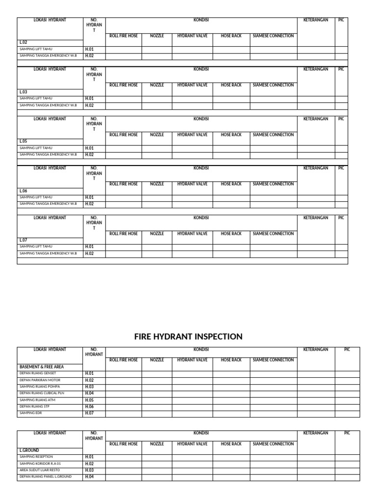 Fire Hydrant Inspection Locations | PDF | Fires | Environmental Engineering