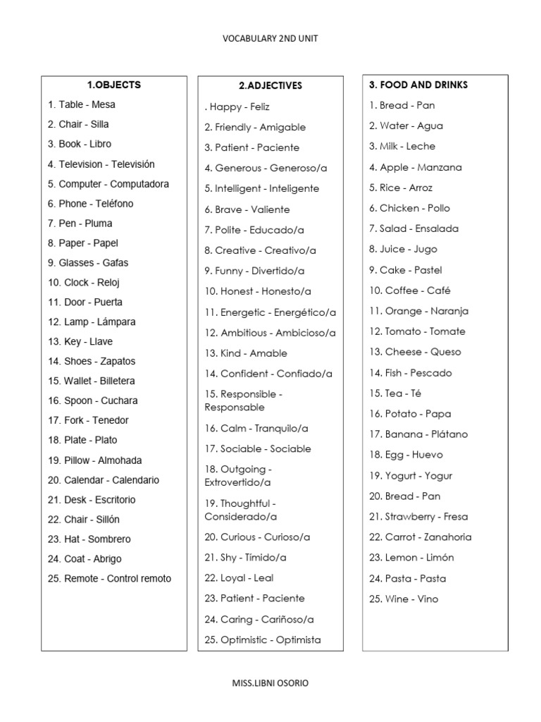 Vocabulary 2nd Unit | PDF | Foods | Cuisine