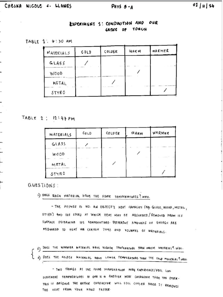 Phys 5 - Experiment 1 - Llanes | PDF