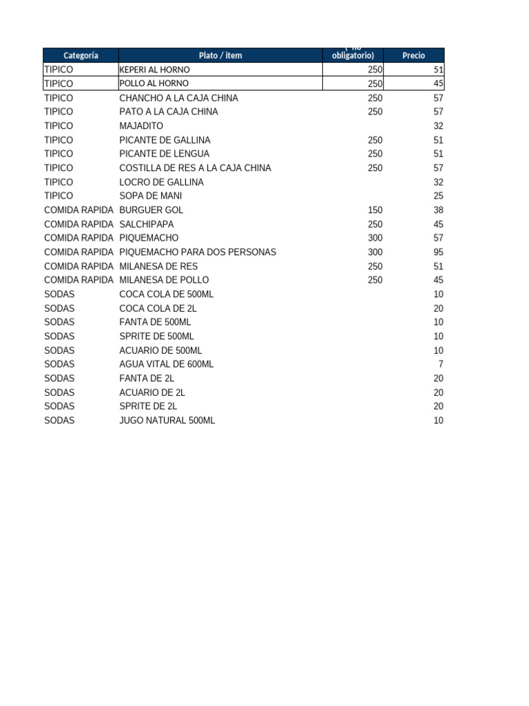 Menu Che Gaucho Comidas Tipicas Yango | PDF | ensalada | Cocina ...