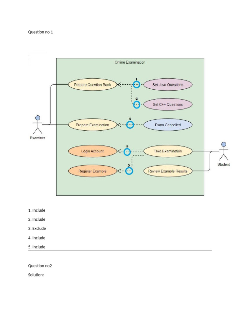Zainabs Assigment Softeng | PDF