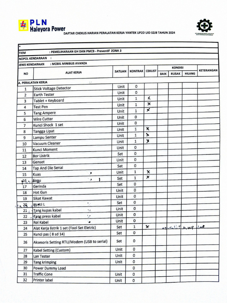 CHECKLIST PEMELIHARAAN GH DAN PMCB ZONA 3 PREVENTIF 02-Dec-2024 10-06-54(1) | PDF