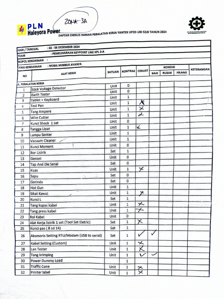 CHECKLISTS TIM INSPEKSI ZONA 3 02-Dec-2024 10-35-25 | PDF