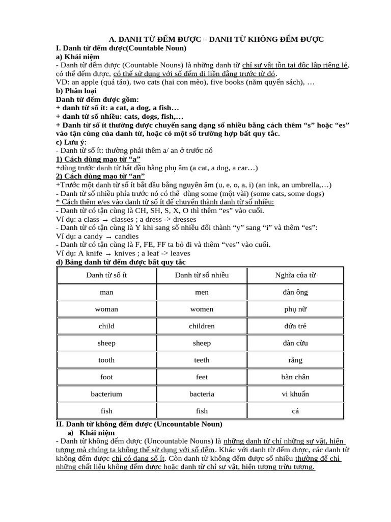 Countable - Uncountable Noun | PDF
