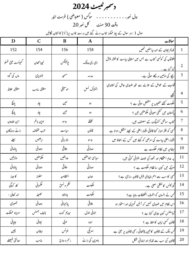 Civics Obj 1st Year | PDF