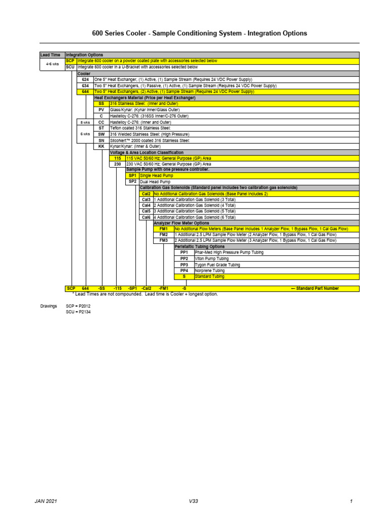 600 Series Scs Configuration | PDF | Pipe (Fluid Conveyance) | Heat Exchanger
