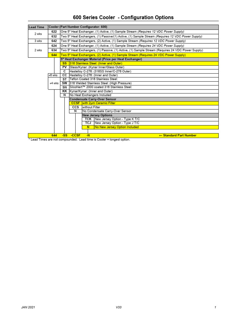 600-series-configuration | PDF