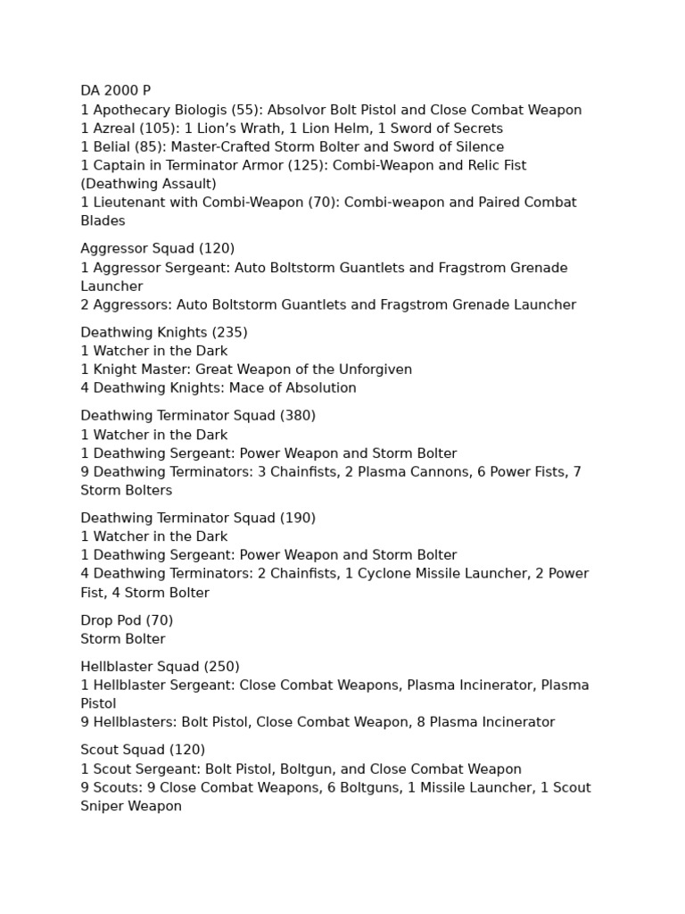 Warhammer 40K Deathwing Army Lists | PDF | Military Technology ...