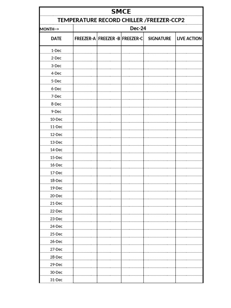 Chiller/Freezer Temperature Log | PDF