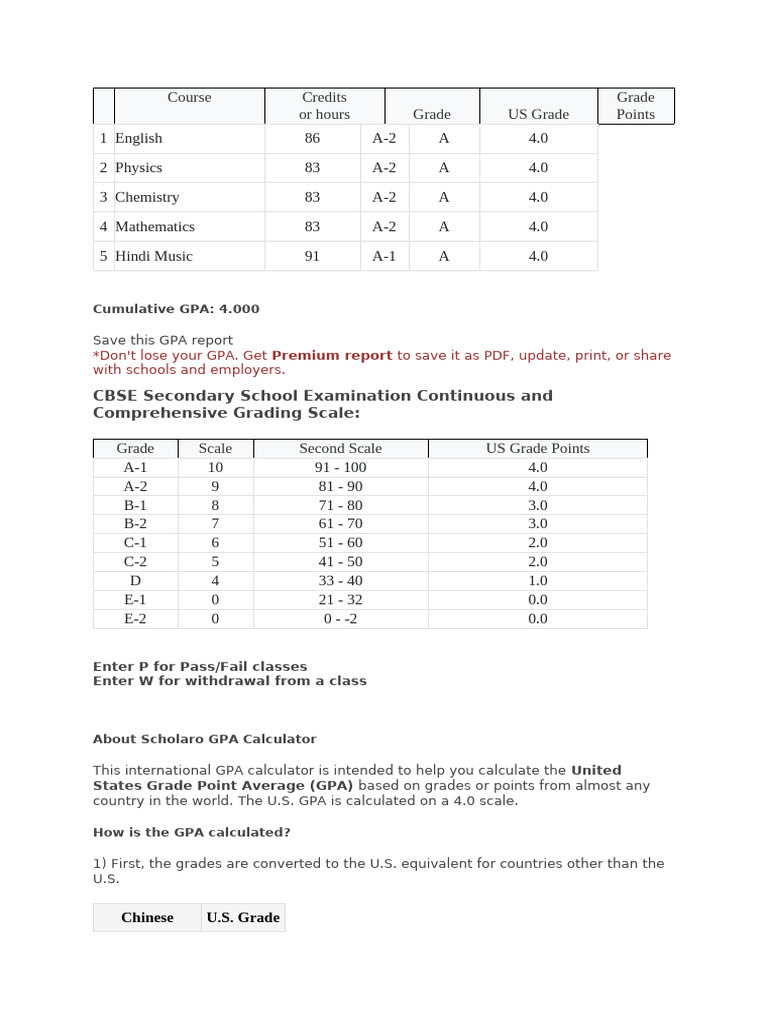 GPA 2.0 | PDF | Educational Assessment And Evaluation | Student Assessment And Evaluation