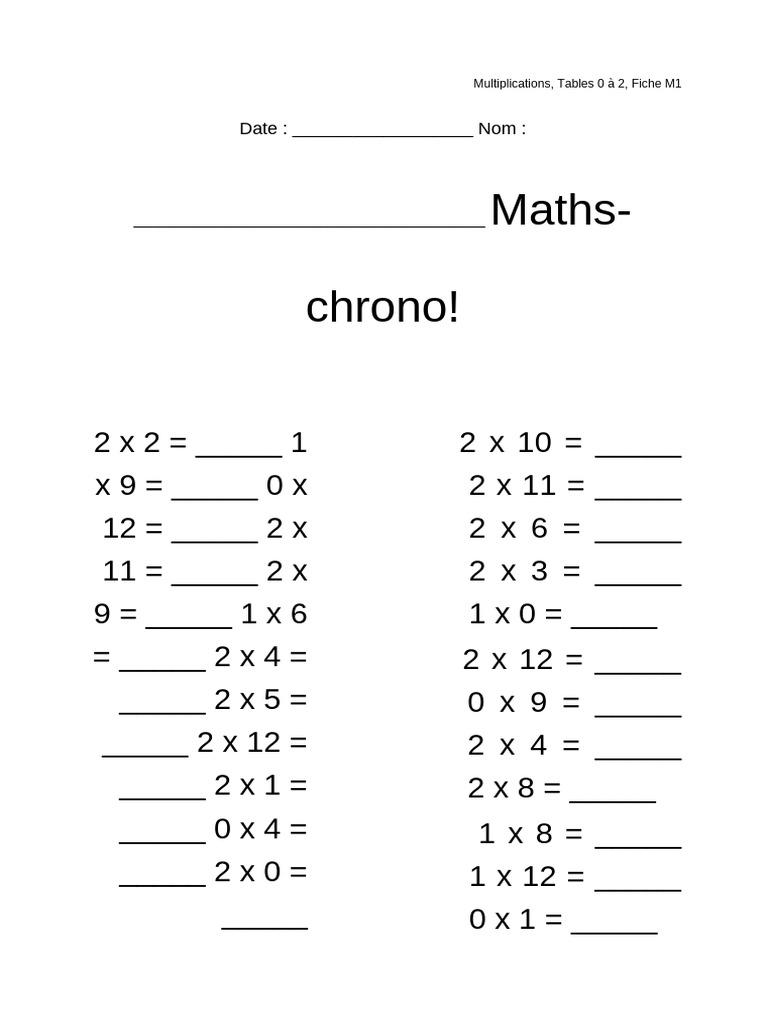 Fiches Chrono-Maths | PDF