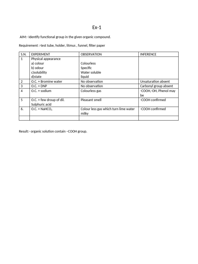 Practical work-1-PRACTICAL FILE WORK | PDF | Chemical Compounds ...