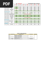 Duty Roster July 2025 | PDF