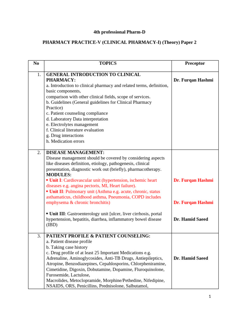 Clinical Pharmacy Practice Syllabus | PDF | Pharmacovigilance | Pharmacy