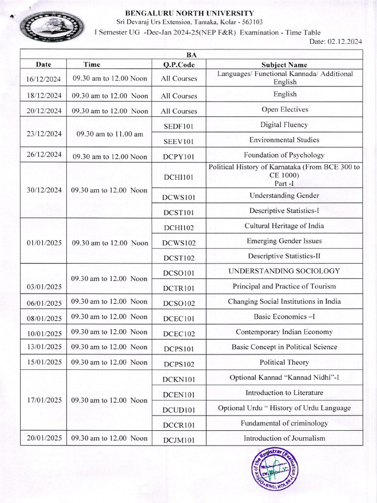 Ug 1ST Sem Dec-Jan 2024-25 Nep Time Table - 0001 | PDF