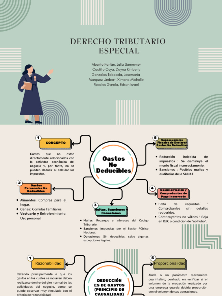 S11 S2-Tarea | PDF | Impuestos