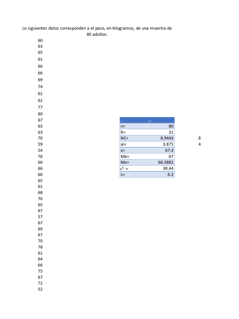 Resumen de Datos Agrupados Excel | PDF