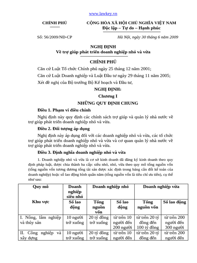 Nghi Dinh 56-2009-ND-CPDoanh Nghiep Nho & Vua | PDF