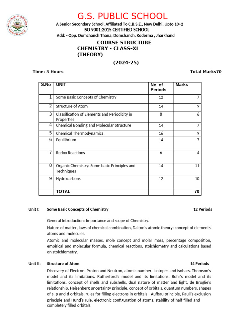 CBSE-class-11 Chemistry-Syllabus-2024-25 | PDF | Chemical Reactions ...