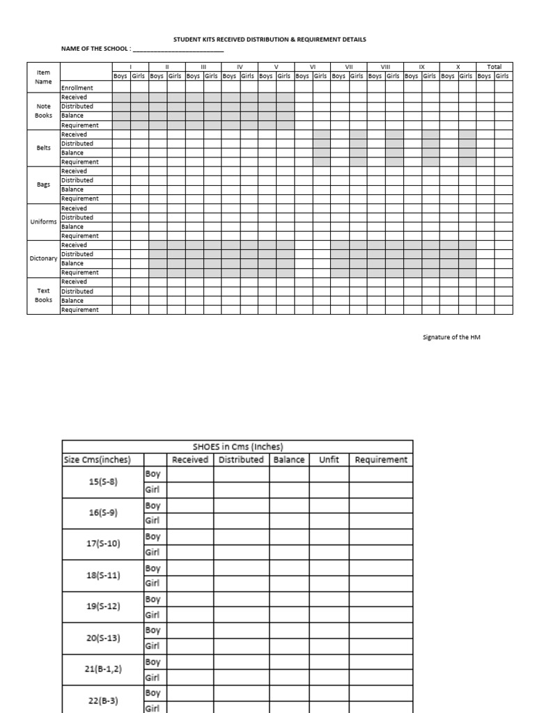 Student Kits Declaration | PDF