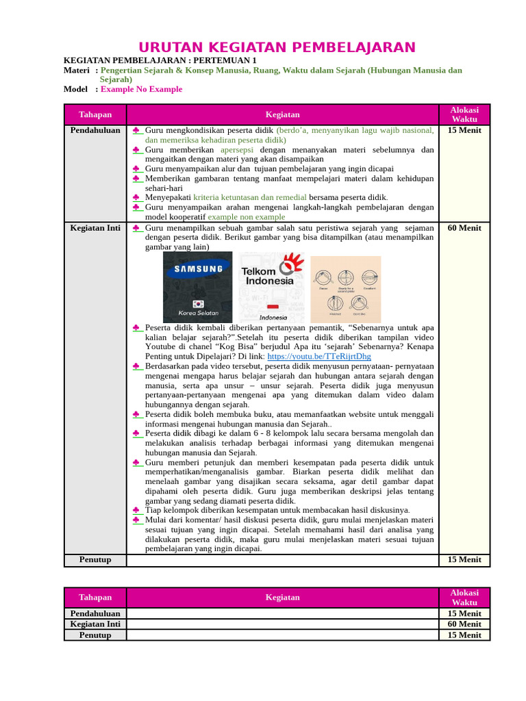 Urutan Kegiatan Pembelajaran | PDF