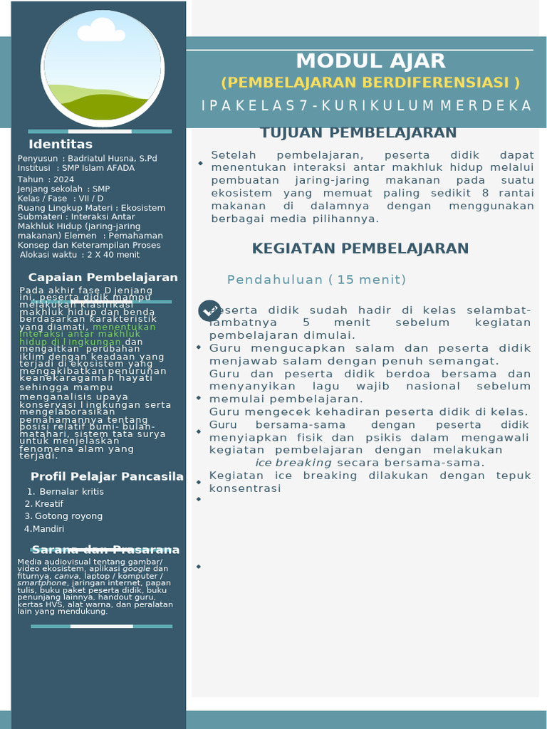 Fix Modul Ajar Ilmu Pengetahuan Alam (IPA) - Ekosistem - Interaksi Antar Makhluk Hidup (Jaring ...