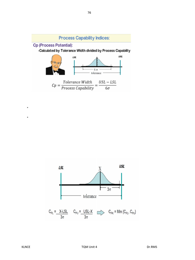 Unit 4 TQM -2024 31-07 2024 (1) | PDF | Business | Business Process