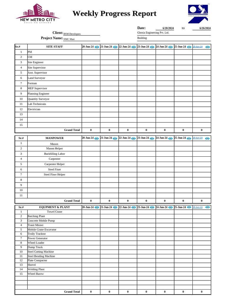 Daily Progress Report | PDF | Civil Engineering | Secondary Sector Of ...