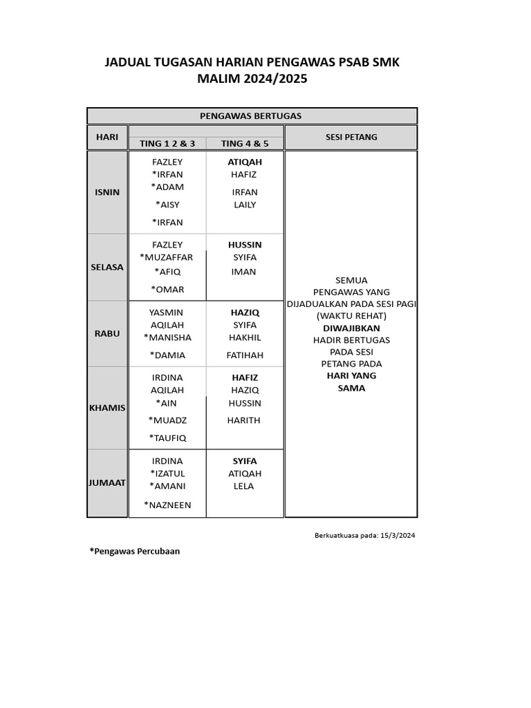 JADUAL TUGASAN HARIAN - Google Sheets | PDF