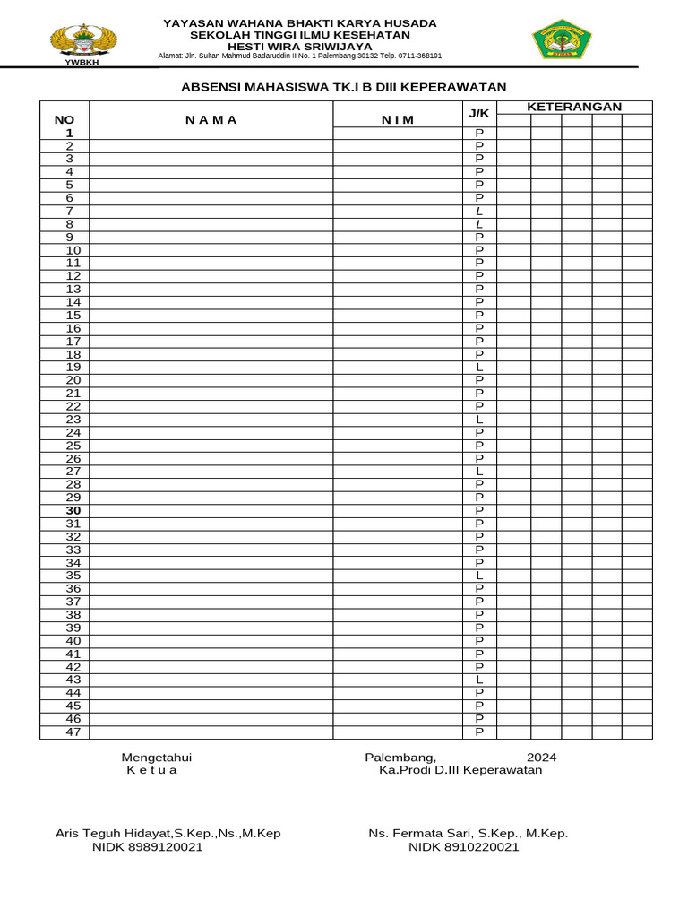 Absensi TK I Prodi D Iii Kep 2023-2024 | PDF